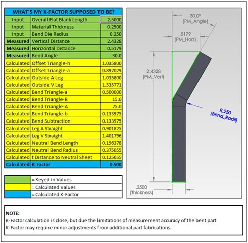 SOLIDWORKS Gauge Table Setup & K-Factor Reverse Calculation - Computer ...