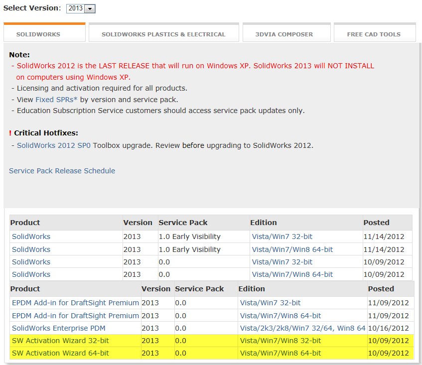 SOLIDWORKS Activation Wizard - Computer Aided Technology