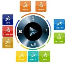 Learn 13 Interesting Things about Simulia ABAQUS - Computer Aided ...
