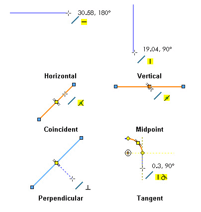 SolidWorks: Controlling Automatic Relations
