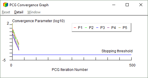 SOLIDWORKS Simulation: Which Solver should I use? - Computer Aided ...