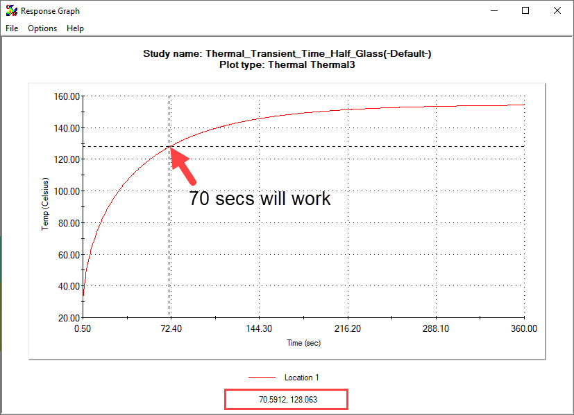 SOLIDWORKS Simulation: Maximum Recommended Time Step for a Transient ...