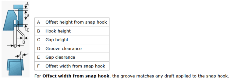 Get Snappy with Snap Hook Fastening Feature in SOLIDWORKS