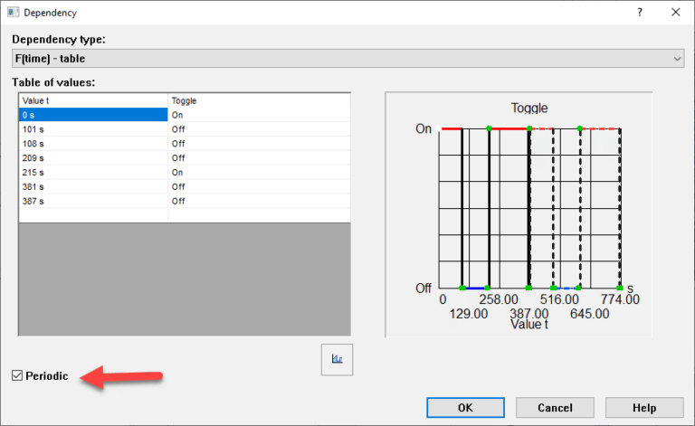 SOLIDWORKS Flow Parameter Definition “TRANSFERRED”