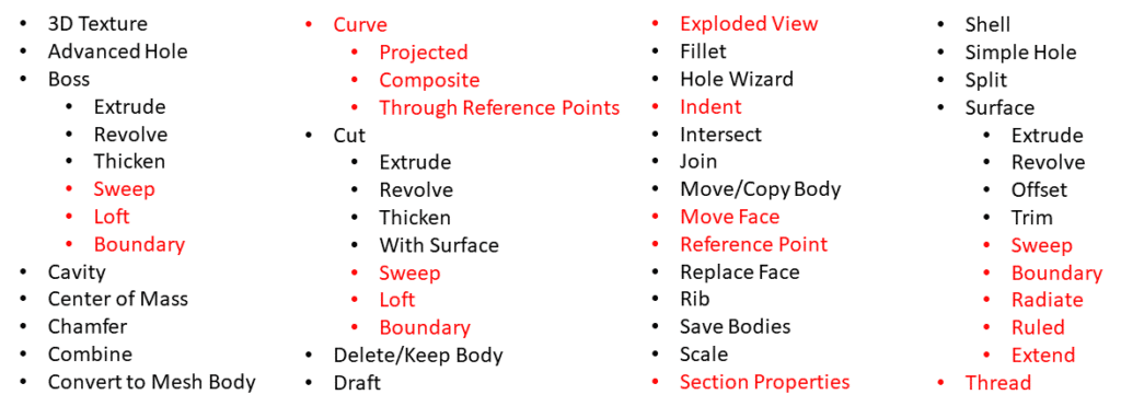 SOLIDWORKS 2023 What's New - Top Enhancements in Part Design - Computer ...