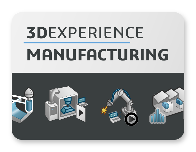 What Is 3DEXPERIENCE?